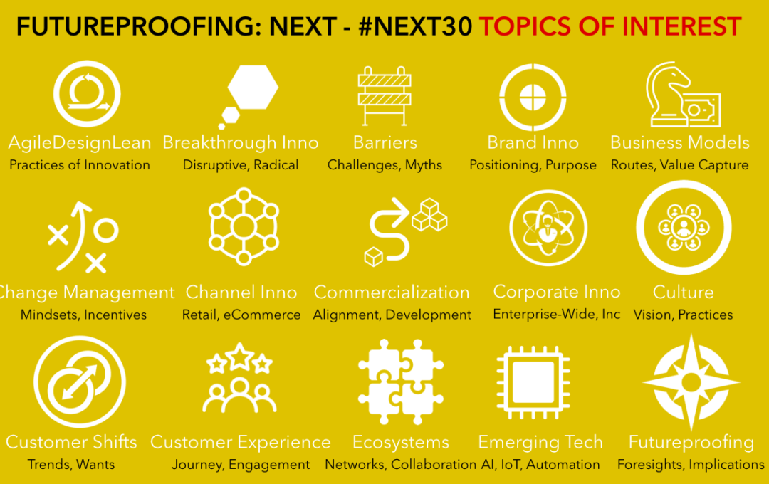 Four Levels | Futureproofing Next