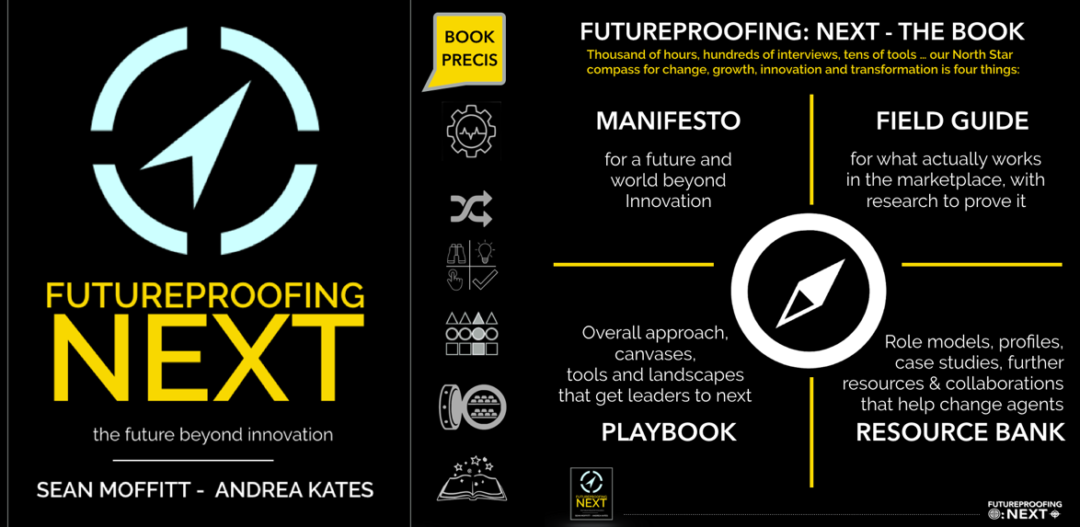 F:N Season 2, Ep. #3 Book | Futureproofing Next